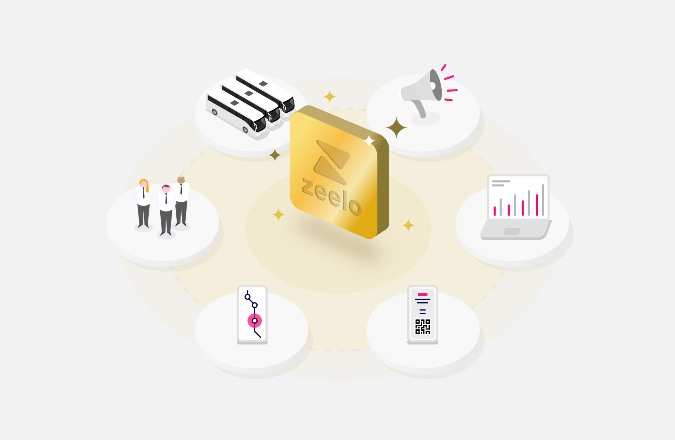 Zeelo Gold Operator Partner Scheme